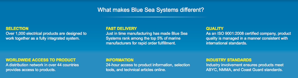 ARRID Australia - Blue Sea (Blue Sea ACR Index Page)