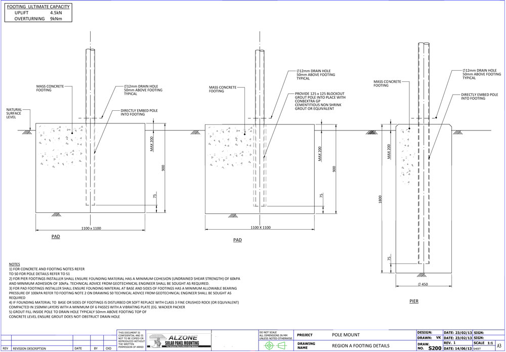 ARRID Australia - Racking Pole Mount